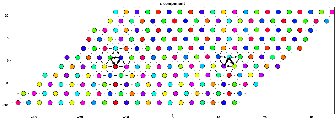 Interatomic Potentials Repository